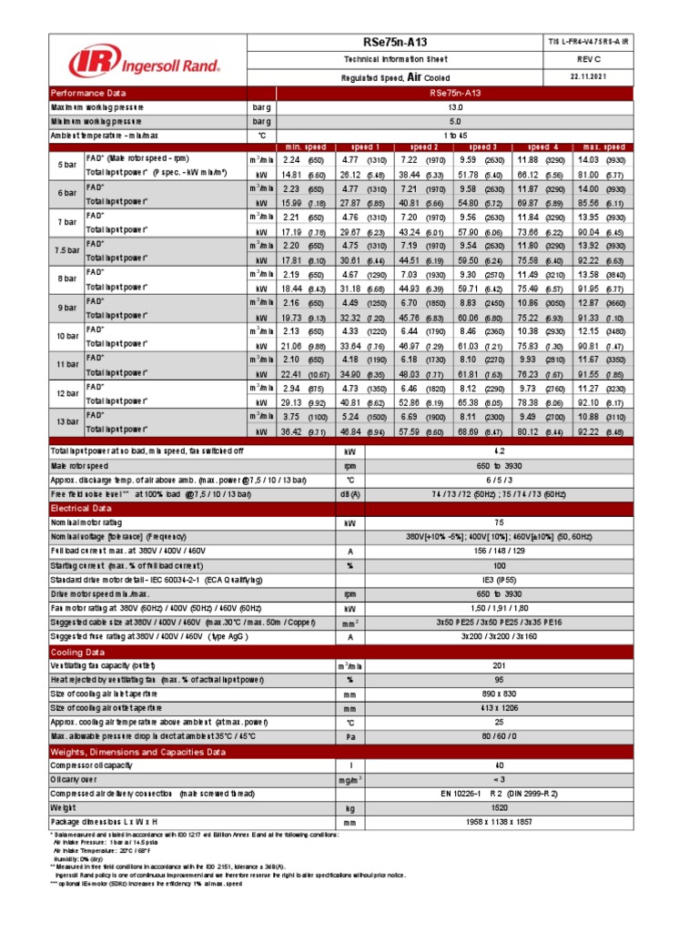 14 1 22 Engineering Datasheet Rse75n A13 Revc | PDF | Electric Power | Electricity