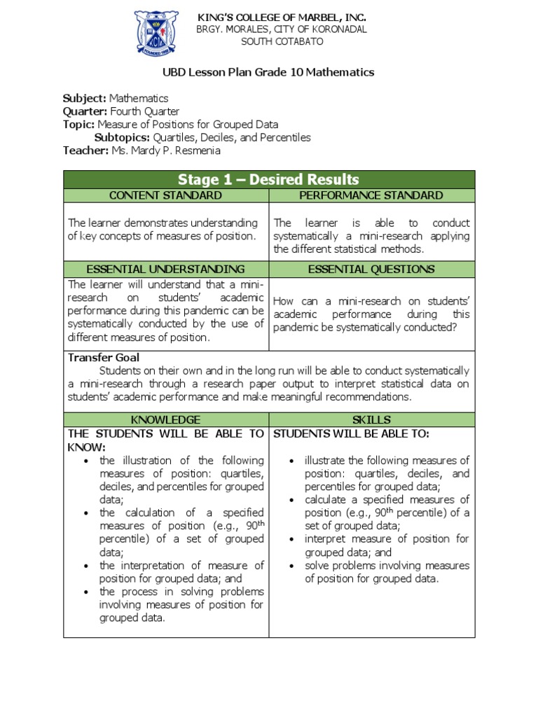 Edit Naman Ta UBD Lesson Plan Grade 10 Mathematics 1 | PDF | Prayer ...