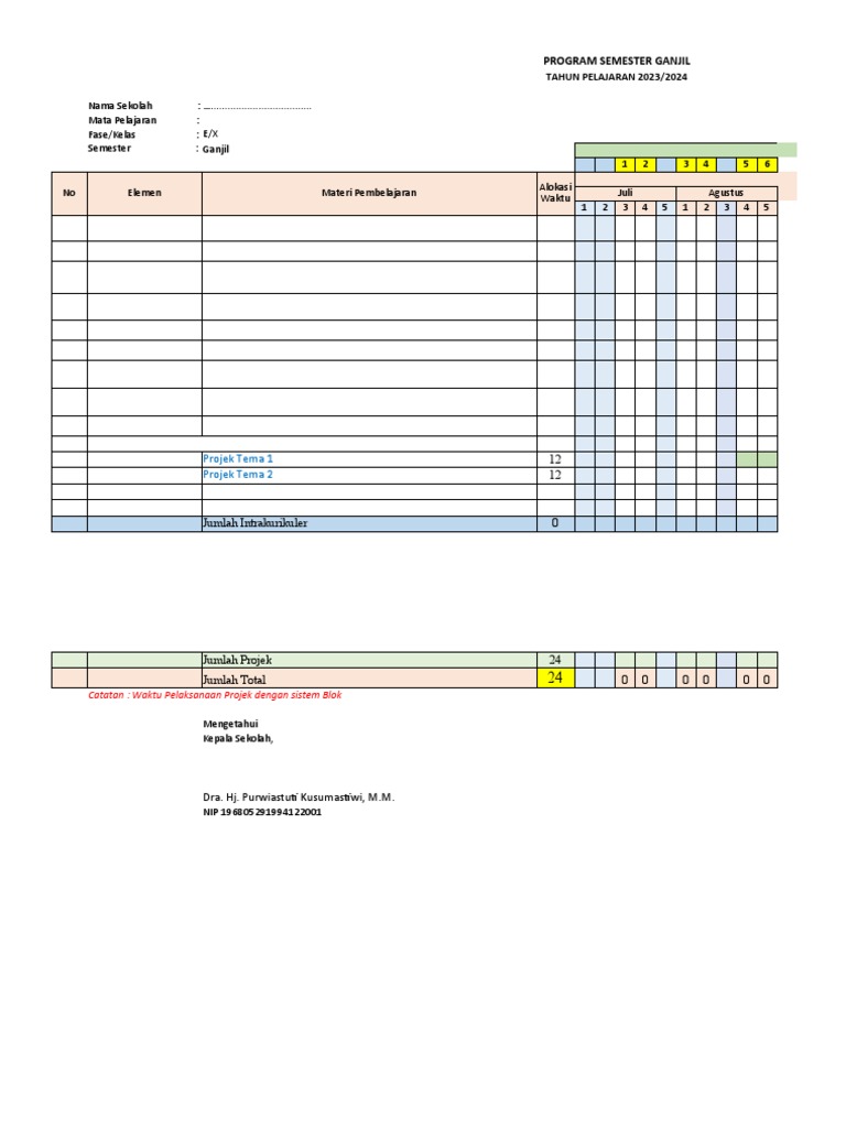 Contoh Format Program Semester 2023-2024 | PDF
