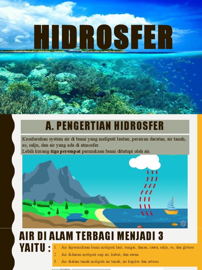 HIDROSFER | PDF