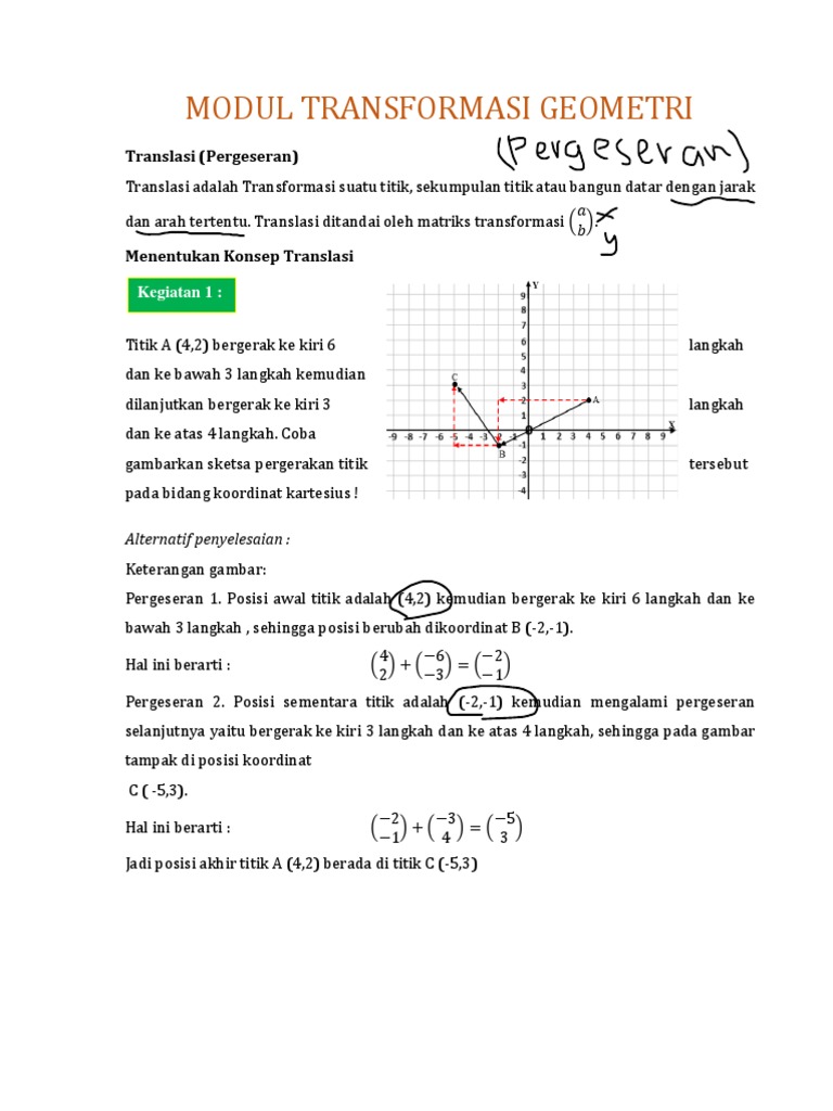 Modul Transformasi Geometri | PDF | Metode & Bahan Ajar