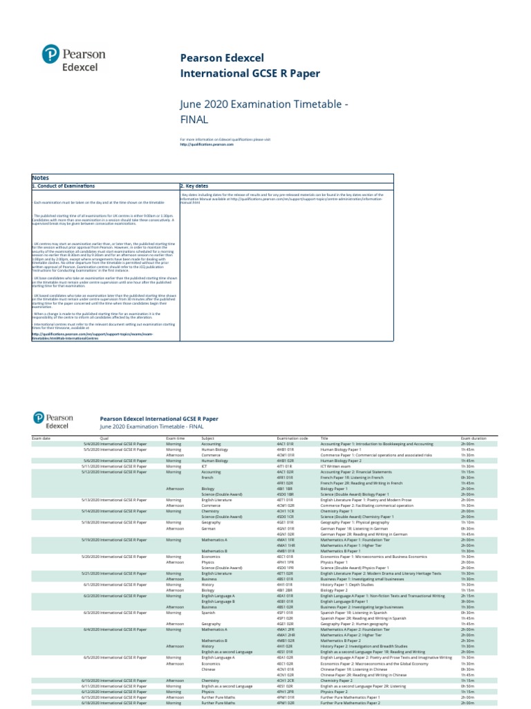 Int Gcse R Final 2006 | PDF | Student Assessment And Evaluation ...