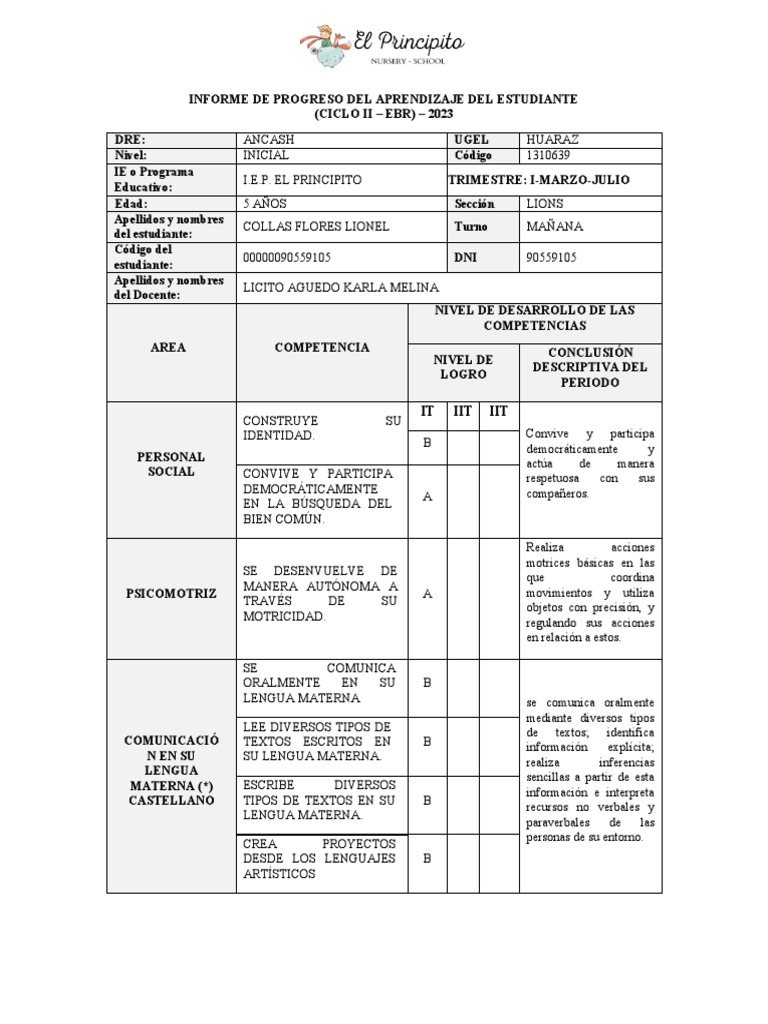 Informe de Progreso Del Aprendizaje Del Estudiante 2023 | PDF | Aprendizaje | Evaluación