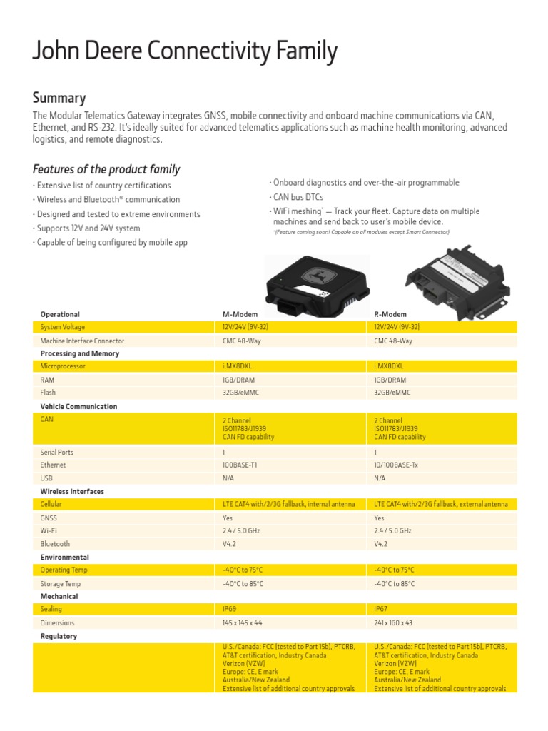 Telematics Data Sheet | PDF | Wi Fi | Bluetooth