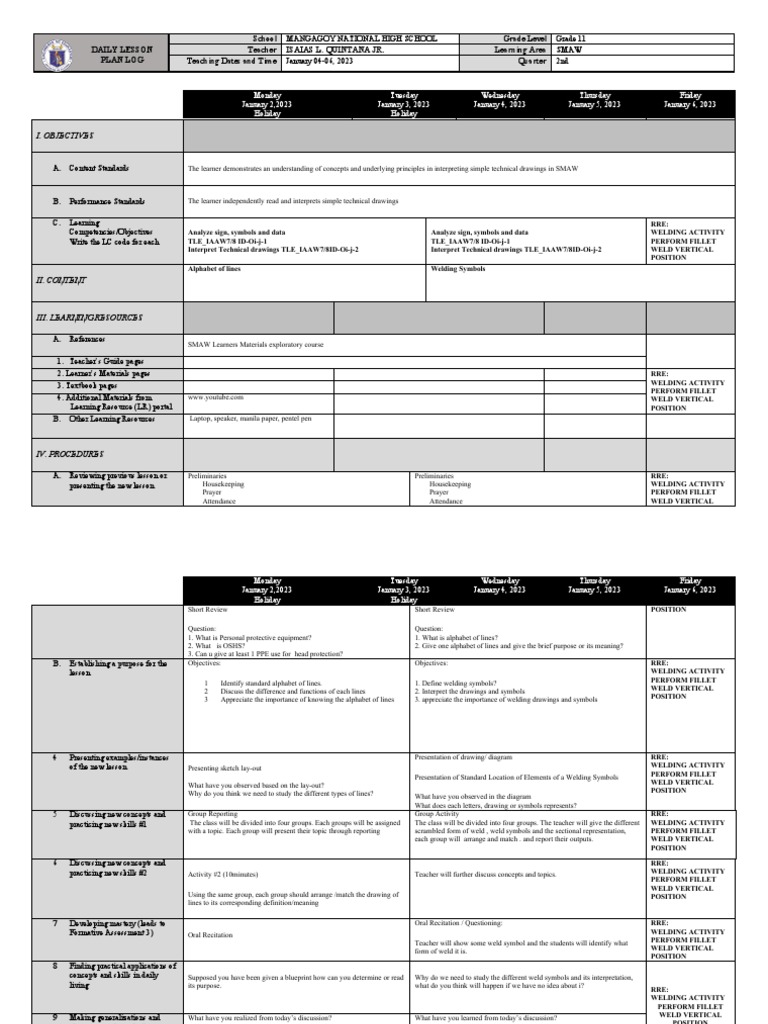 Smaw | PDF | Learning | Behavior Modification