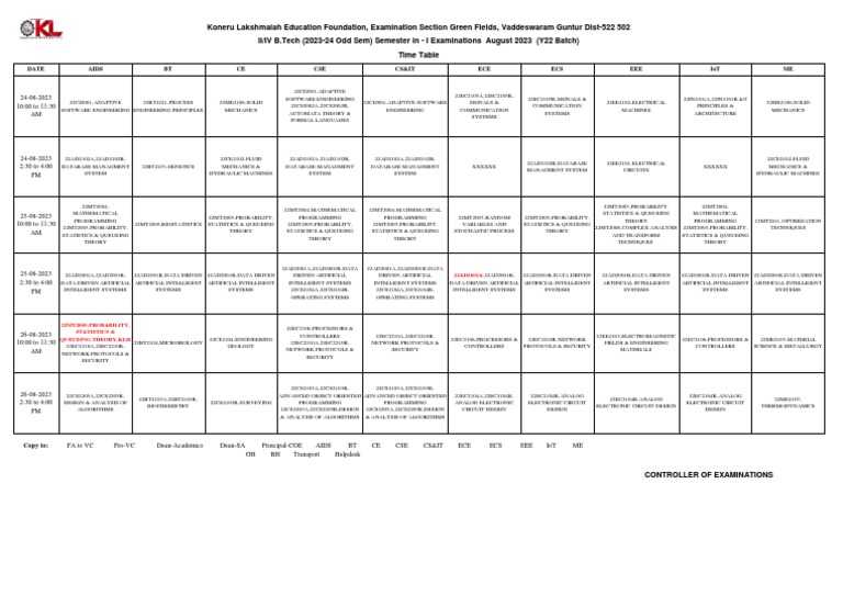 Y22 B Tech Semester in 1 Examinations Time Table, August 2023 2023 | PDF | Engineering ...