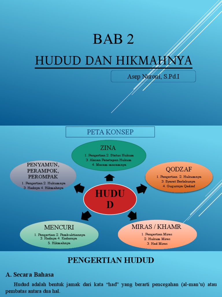 Peta Konsep Hudud dan Zina dalam Islam | PDF