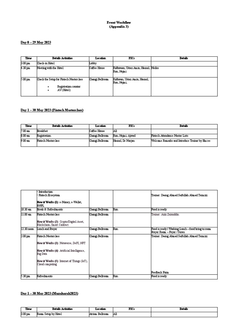 Event Workflow | PDF