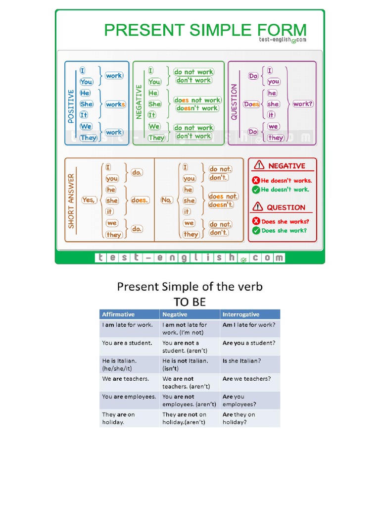 Present Simple | PDF