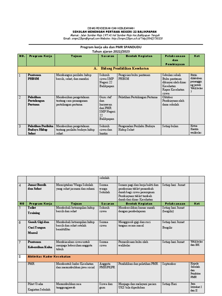 Program Kerja Uks + PMR 2022 | PDF