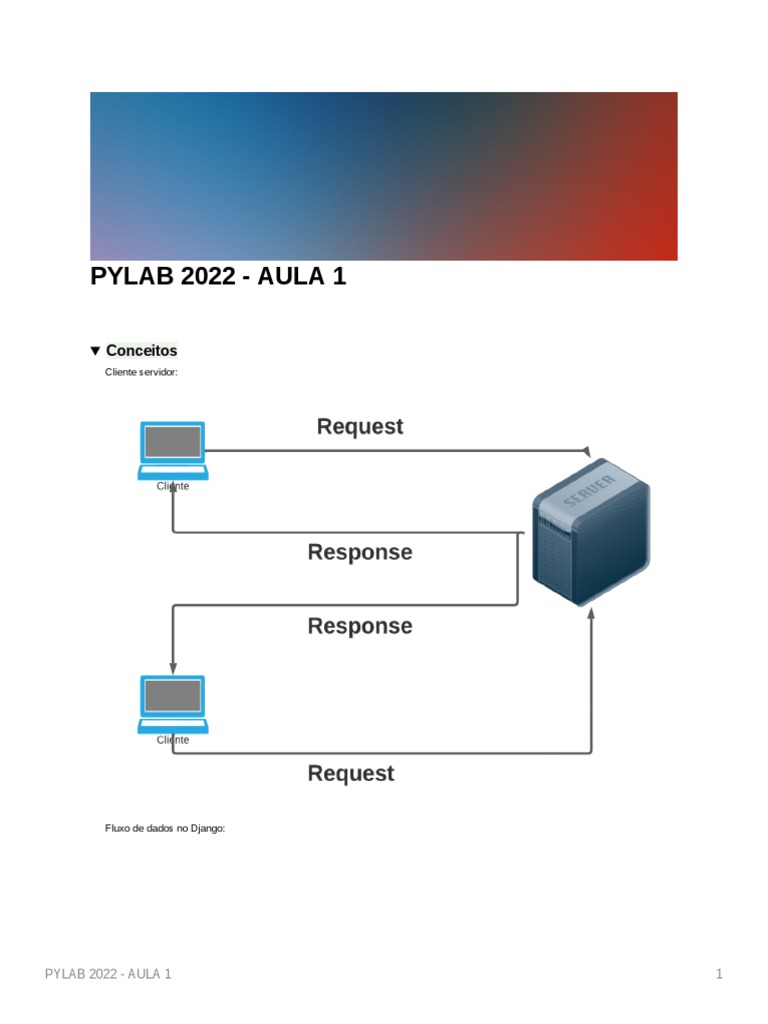 Pylab 2022 - Aula 1 | PDF | Aplicativo para celular | Internet