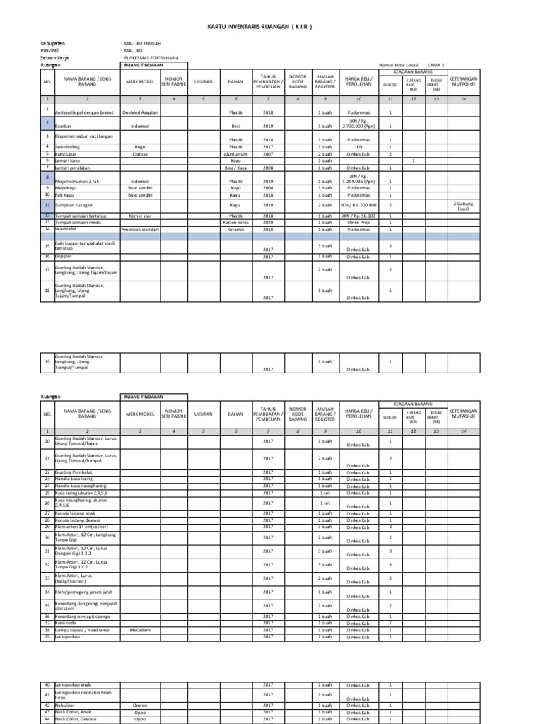 KIB-KIR 2021 Lama | PDF