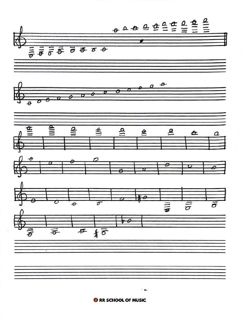 Key Signature and Notes | PDF