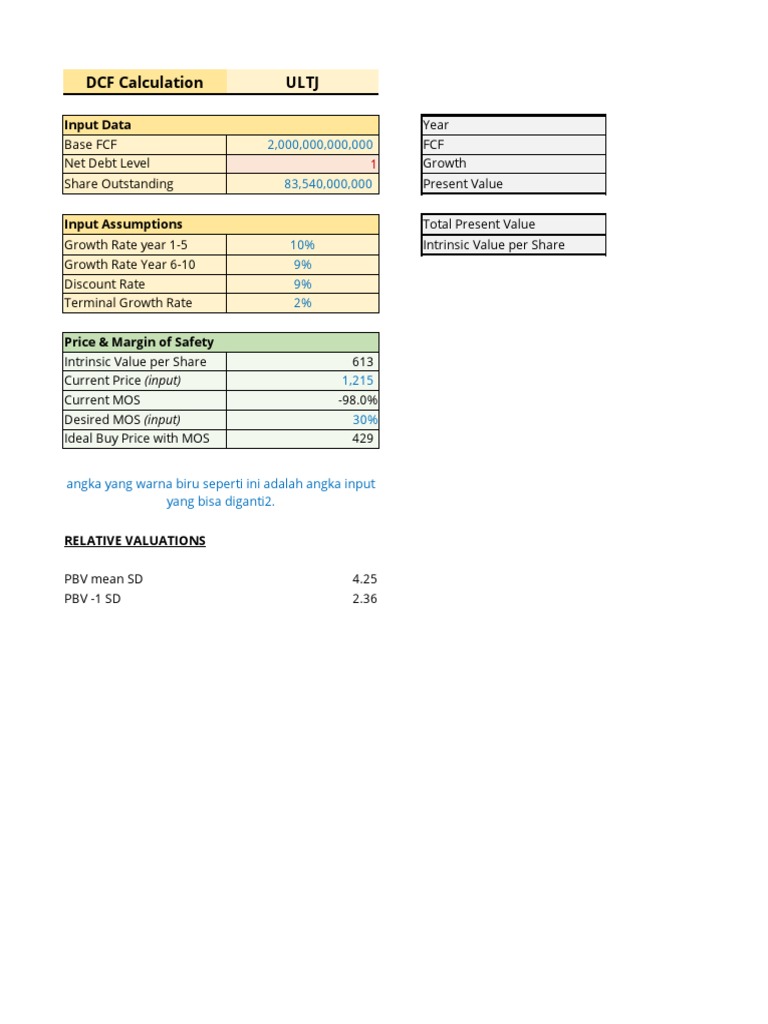 Template Kalkulator DCF Simple by Kefas Evander (Youtube Subscribers) | PDF