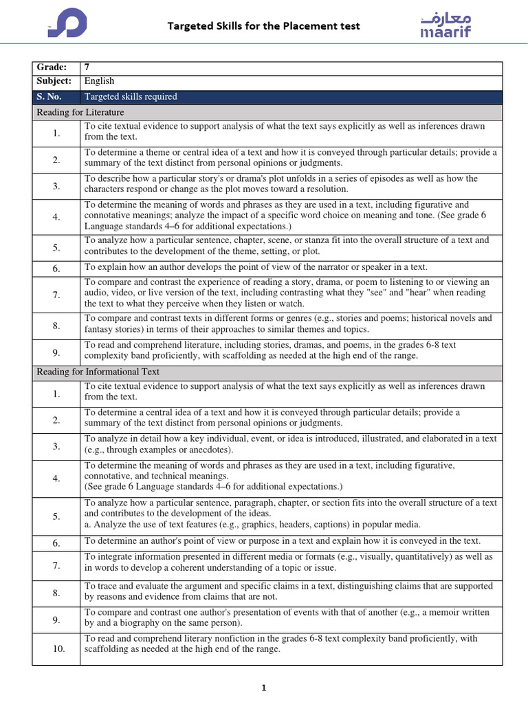 7th Grade English Placement Test Skills | PDF | Ratio | Rectangle