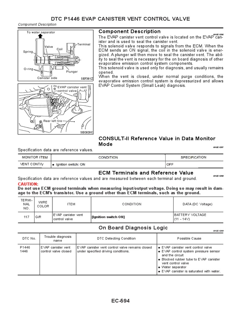 DTC 1446 Nissan Pathfinder R50 VQ35 | PDF | Vacuum Tube | Ignition System