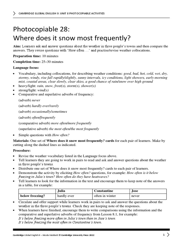Weather Vocabulary Activities for ESL | PDF | Snow | Frost