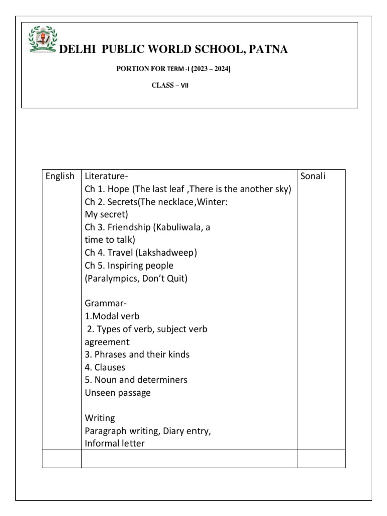 Syllabus For Class 7 Term 1 | PDF | Verb | Mathematics