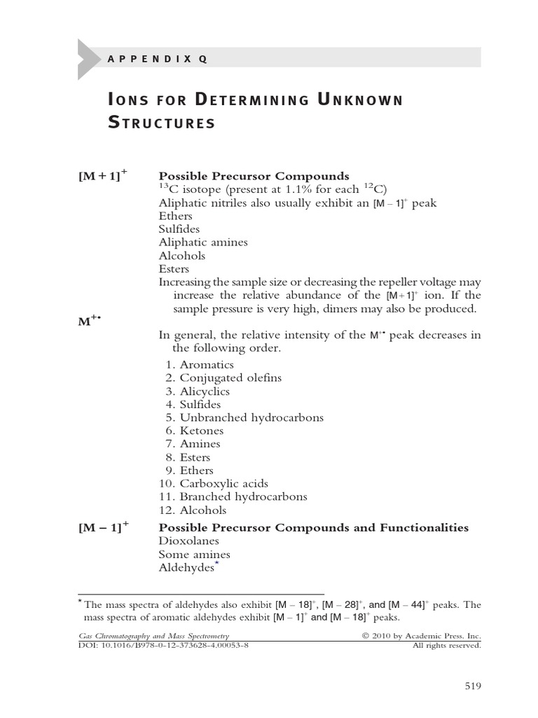 Appendix Q - Ions For Determining Unknown Structures | PDF | Amine | Ester