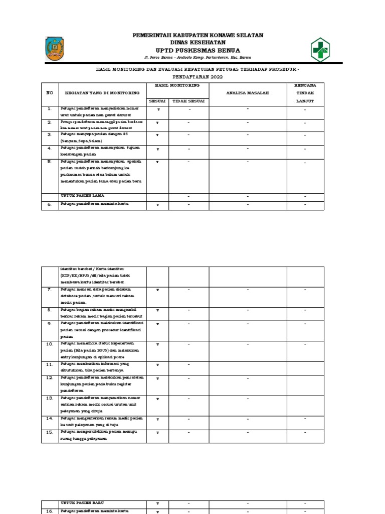 1.1.2. Ep 3 Bukti Evaluasi Kepatuhan Petugas | PDF