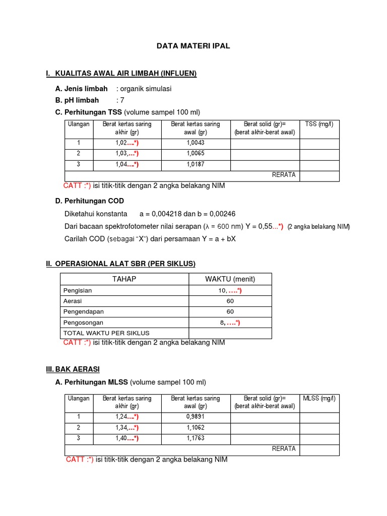 Data Materi Ipal | PDF