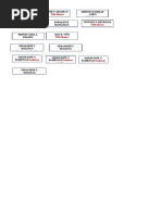 Quiambao, Pauline C. Zamora, Rhea P.: Book Title Book Title | PDF