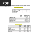 Modelo 3d Ceim 2020 v3 | PDF | Comportamiento | Cuestionario
