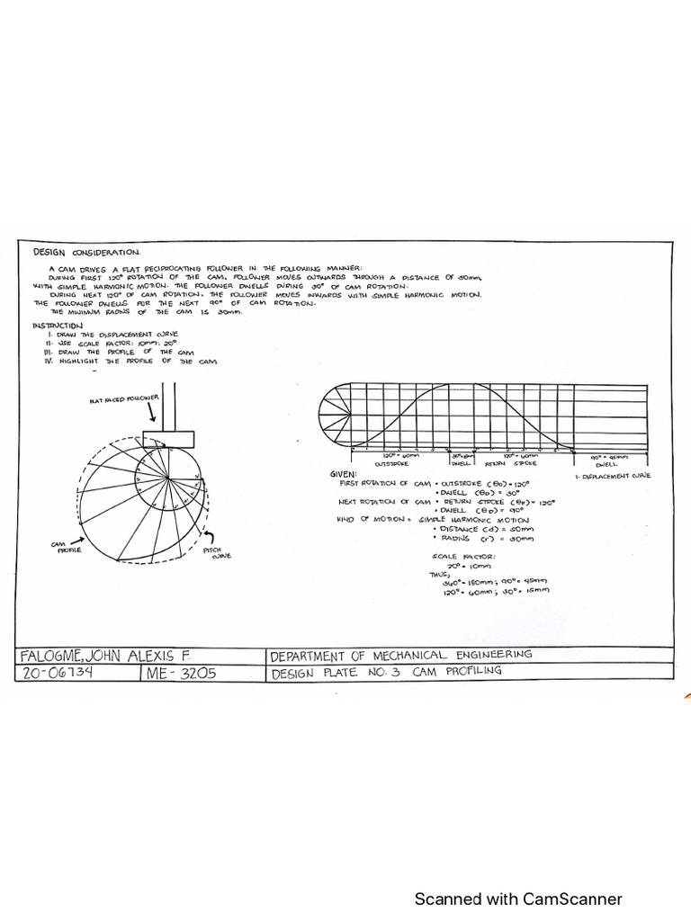 Design Plate 3 | PDF
