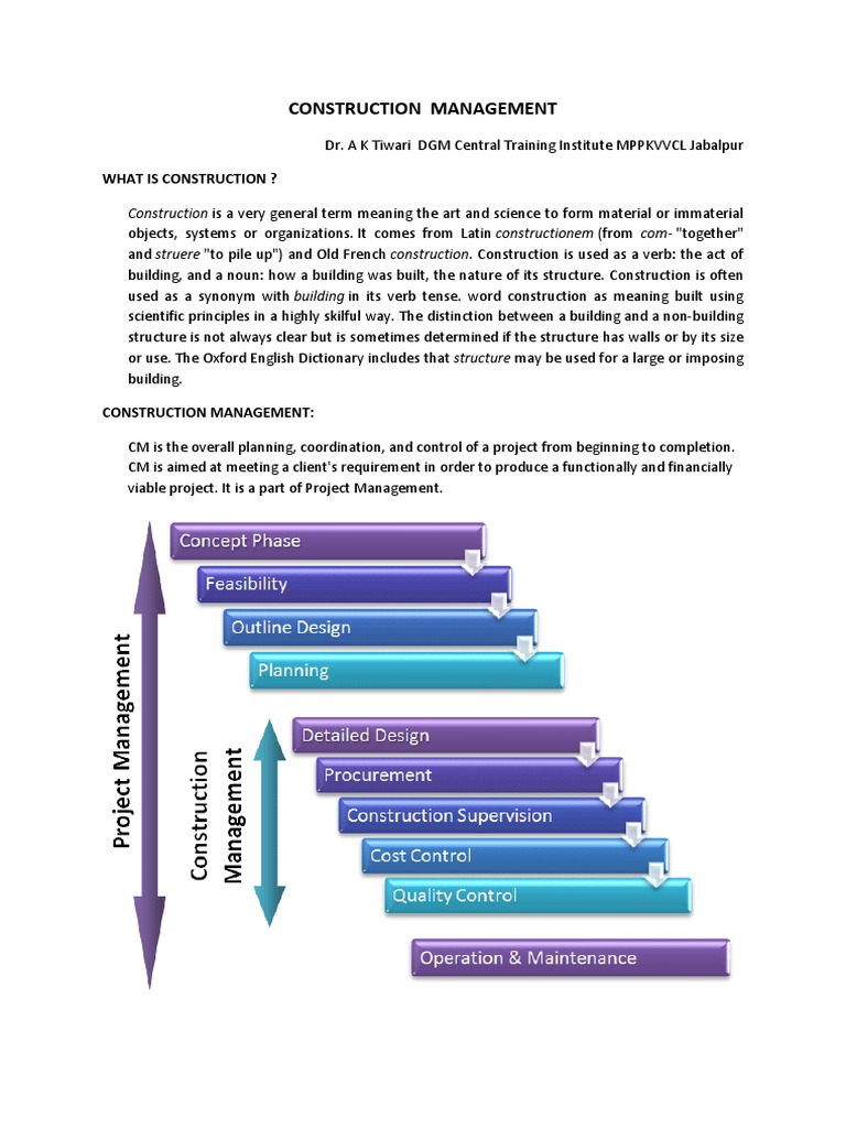 Construction Management Notes | PDF