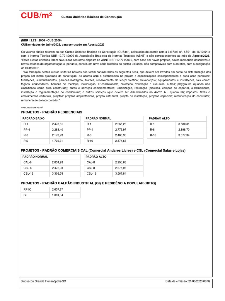 2023-8-tabela-cub-m2-valores-em-reais-publicado-pdf-business