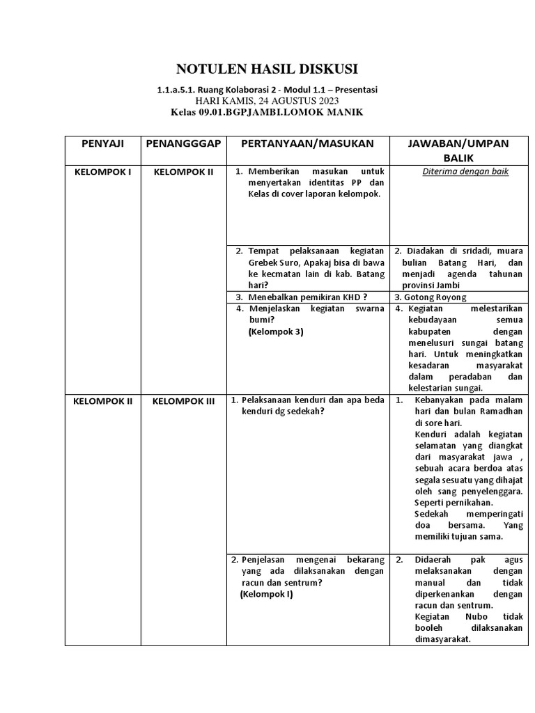 Notulen Hasil Diskusi Modul 1.1 | PDF