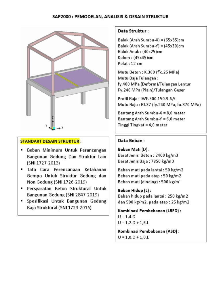 Sap2000 - Analisis & Desain Struktur | PDF