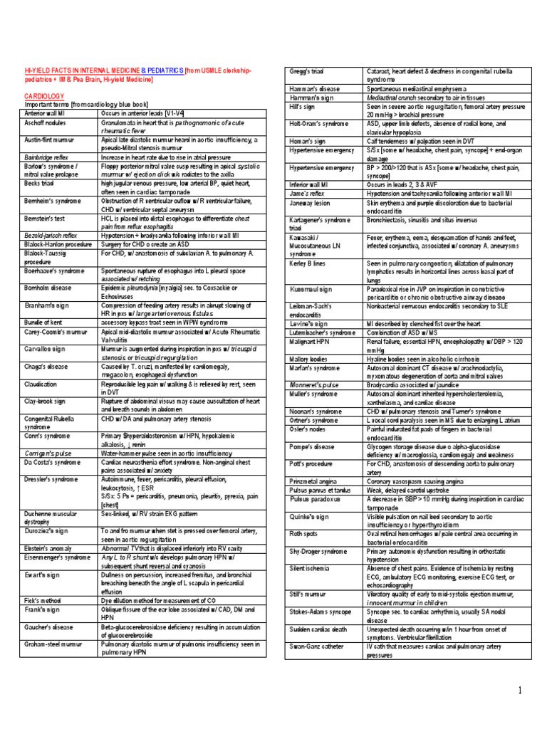 IM Pedia Hi-Yield | PDF