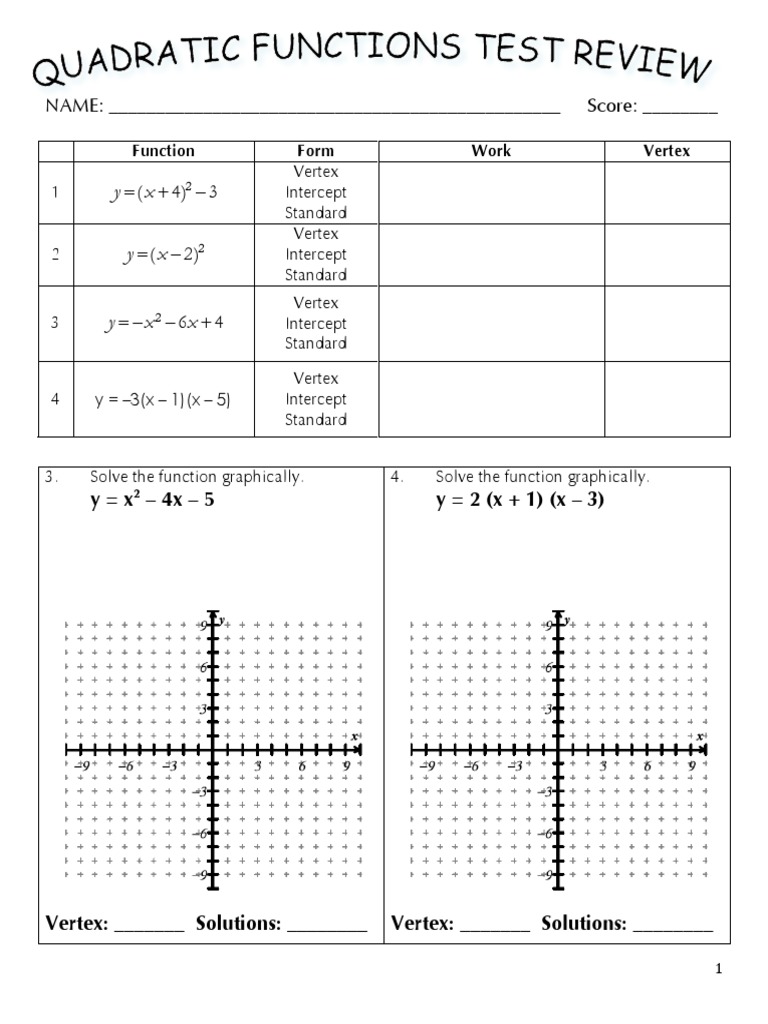 Quadratic Functions Test Review | PDF