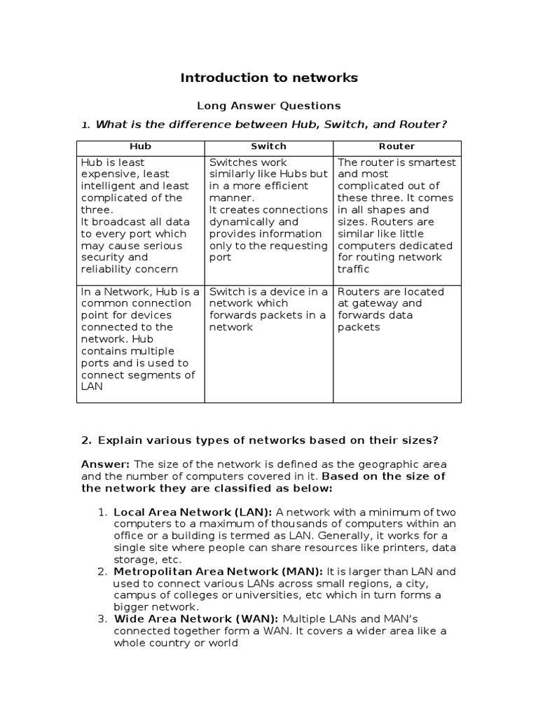 Long Answer Question | PDF | Network Topology | Computer Network