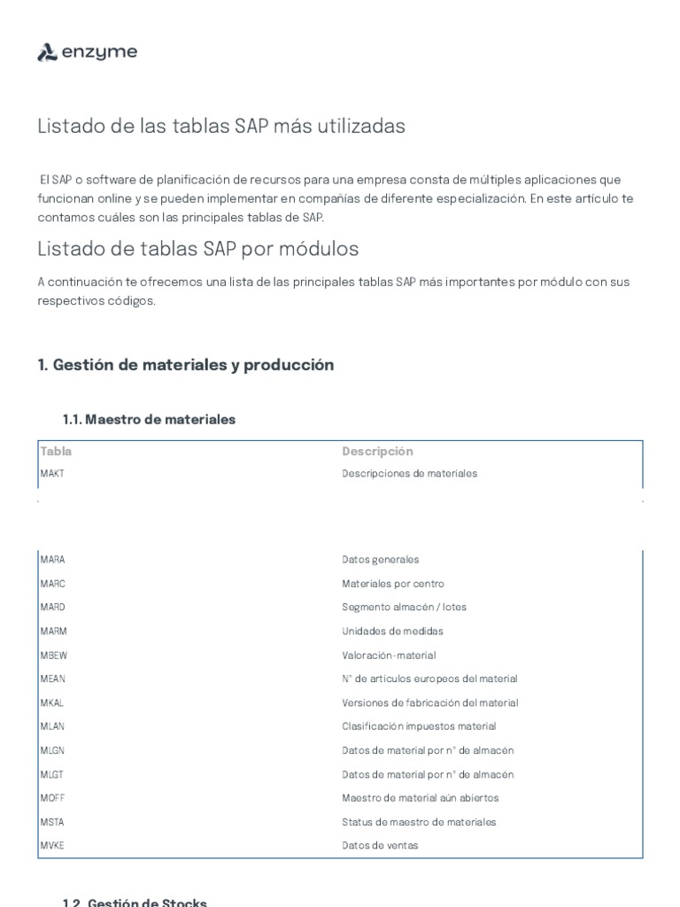 Principales Tablas de SAP - S - TABU - NAM | PDF | Usuario (informática) | Informática
