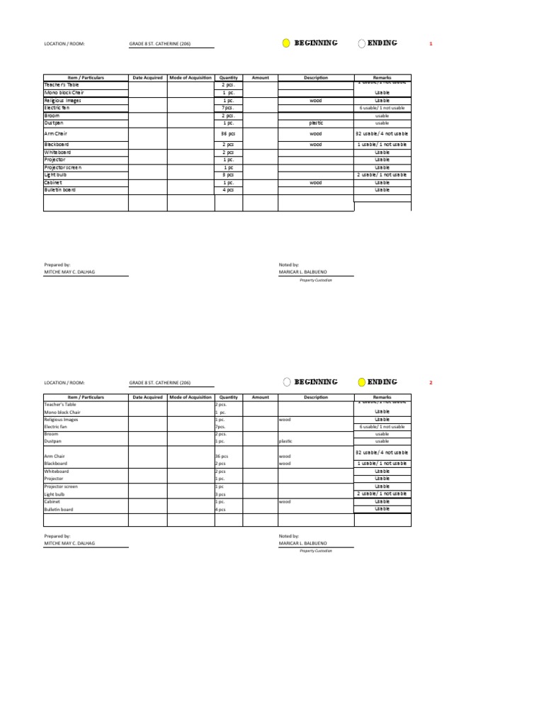 ST - Catherine Room and Tle Room Inventory | PDF