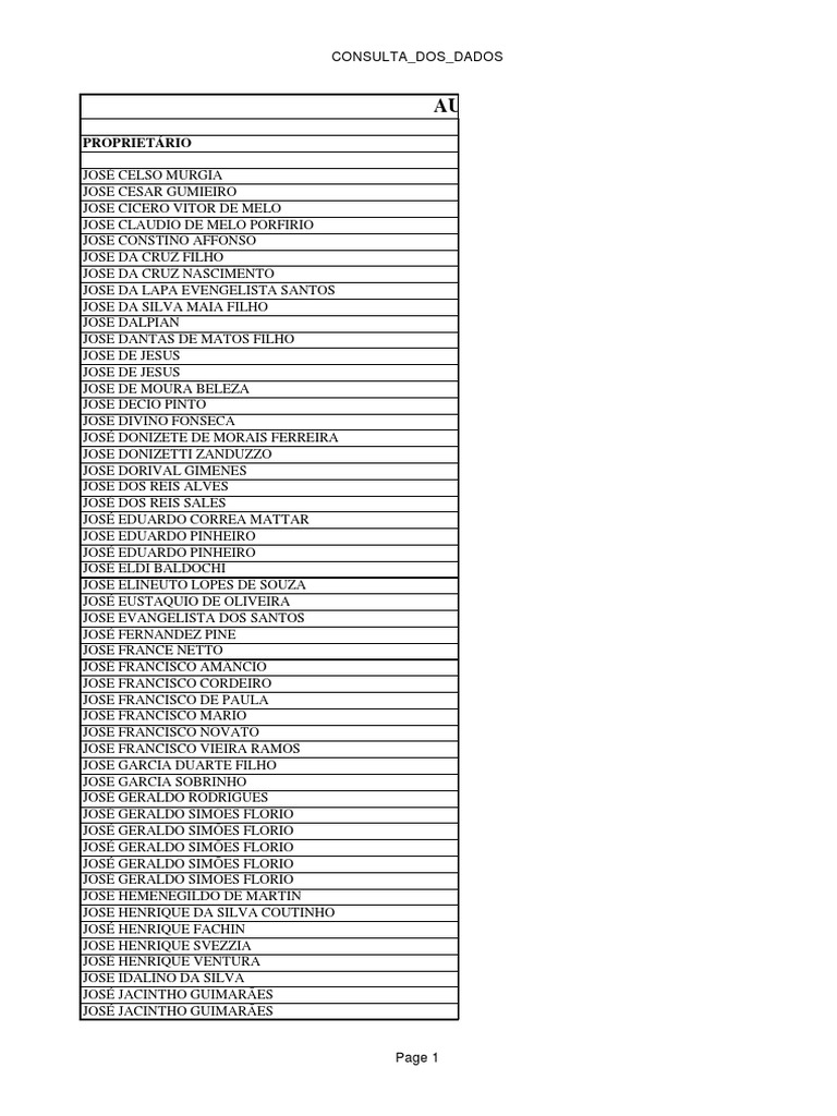 I 73 Tabela 2 | PDF | Brasil