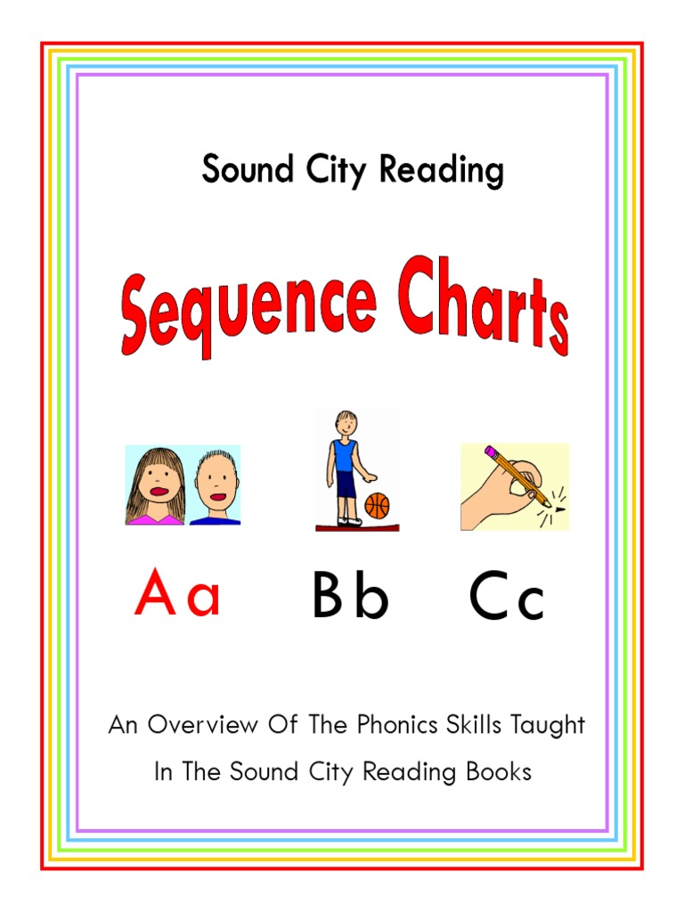 Sequencecharts Rev Aug 2017-2-3 | PDF | Phonics | Vowel