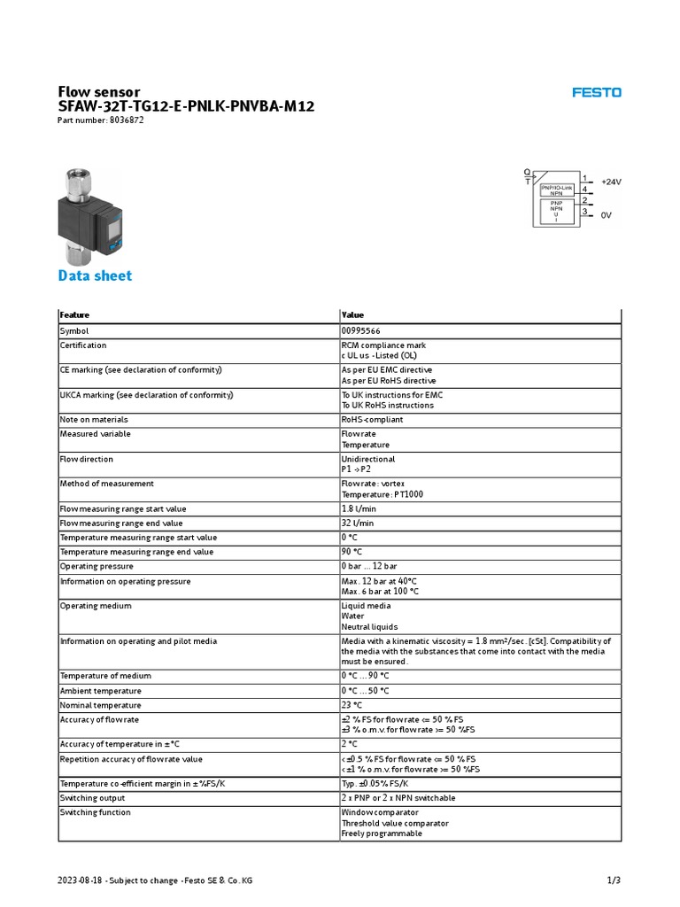 Datasheet | PDF | Electrical Connector | Bit