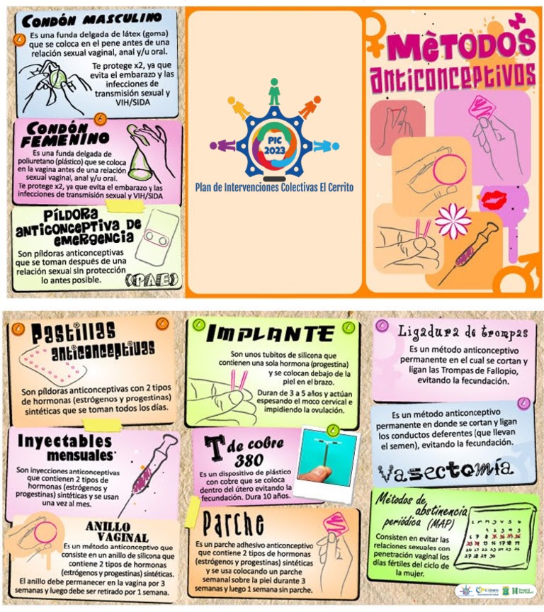 Metodos-Anticonceptivos Folleto | PDF