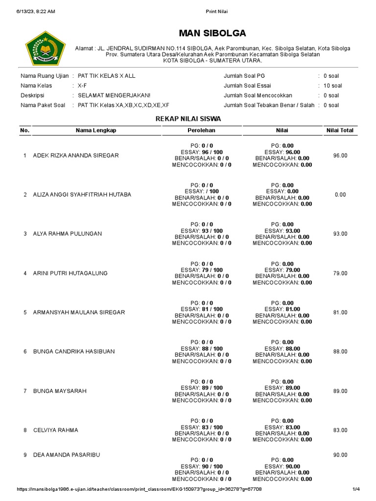 Hasil UAS TIK X F | PDF