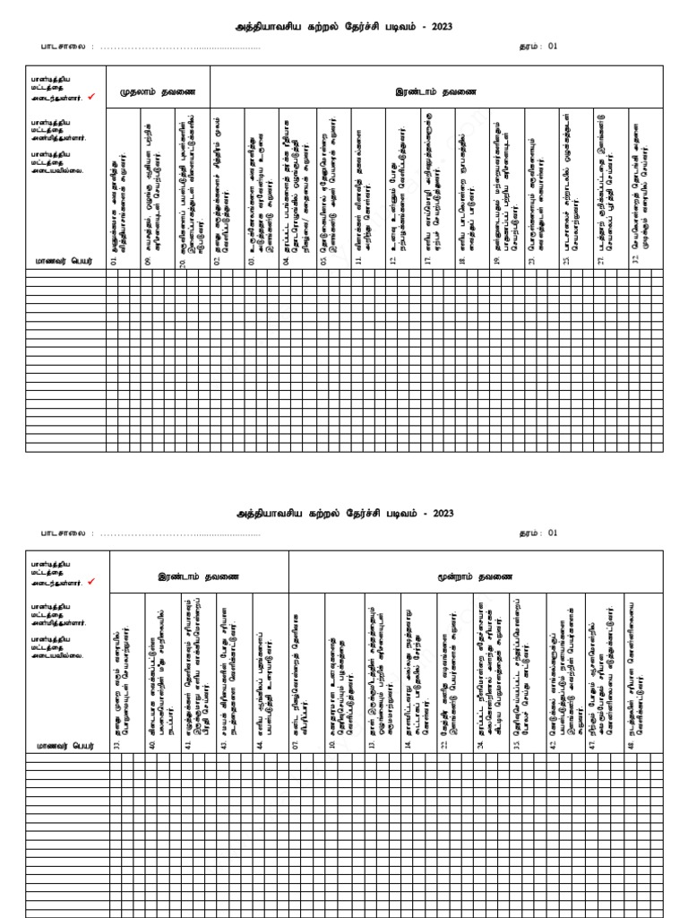 G01,02 - Katral Therchi | PDF