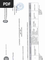 TapRoot - Root Cause Tree | PDF