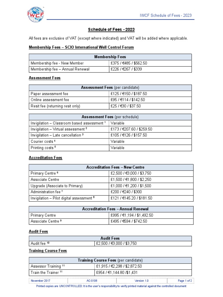 IWCF Schedule of Fees 2023 | PDF
