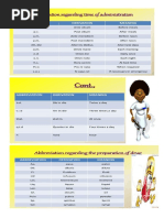 Enterpriserx - Sig Code Reference Guide: Notes: This Is A Standard Sig ...