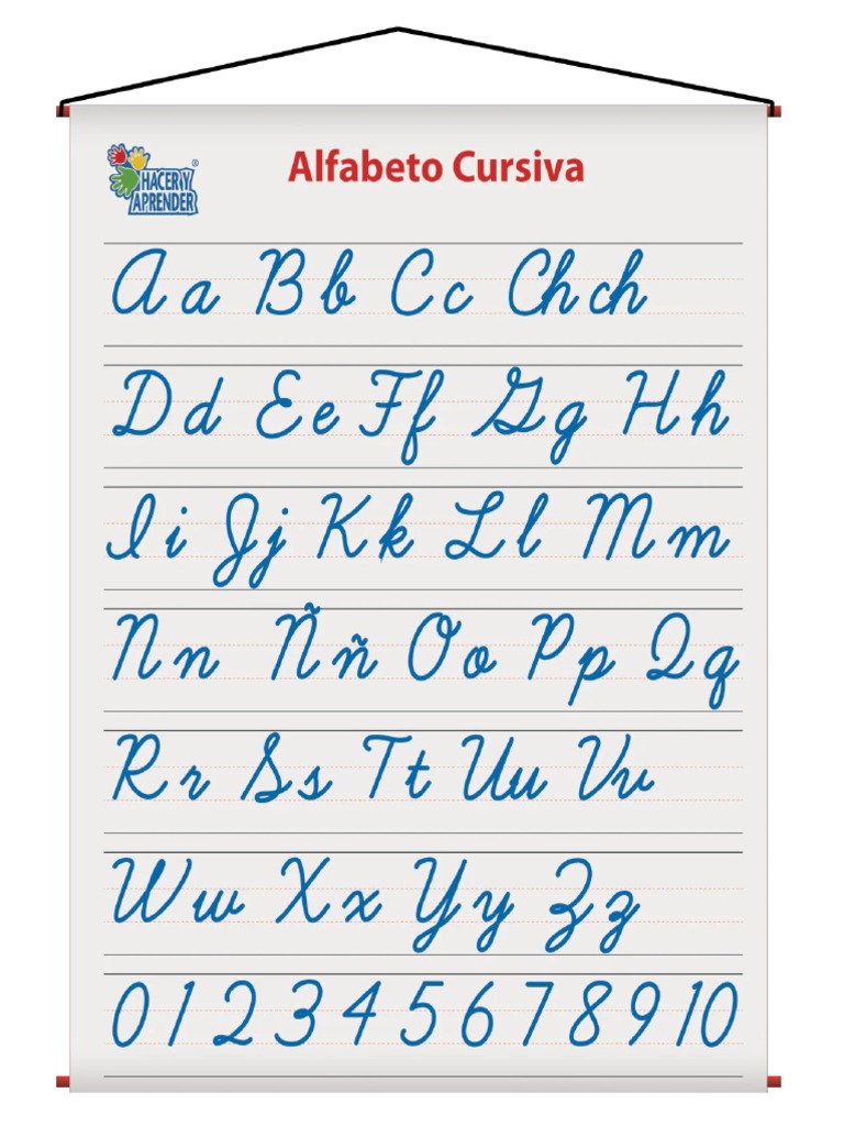 Abecedario Cursiva | PDF