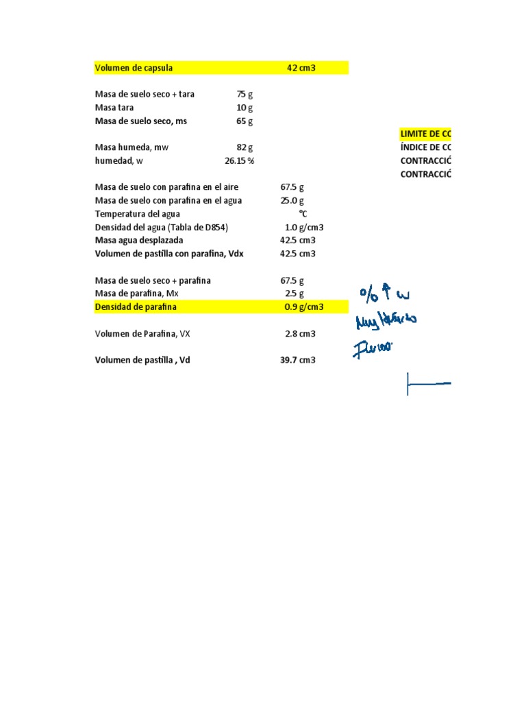 Cálculos D4943 | PDF