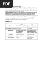 Applied Mathematics 2 | PDF