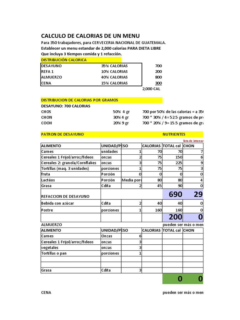 Patron de Menu | PDF | Caloría | Comportamientos alimenticios de los ...